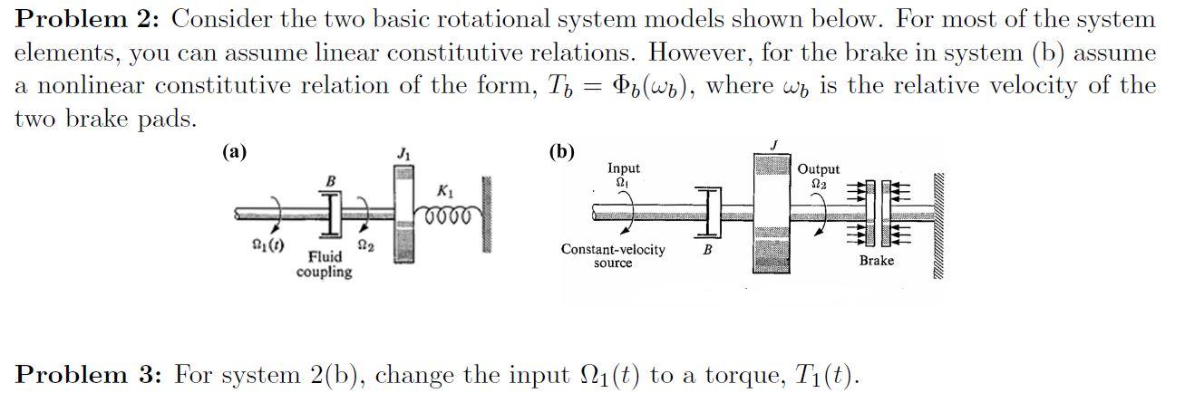 Solved Problem 2: Consider the two basic rotational system | Chegg.com