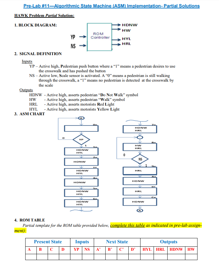 Solved 2. Create a new design source and write Verilog | Chegg.com