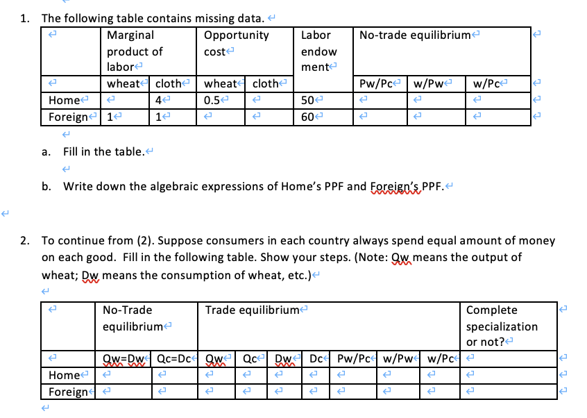 Solved The following table contains missing data. a. Fill in | Chegg.com