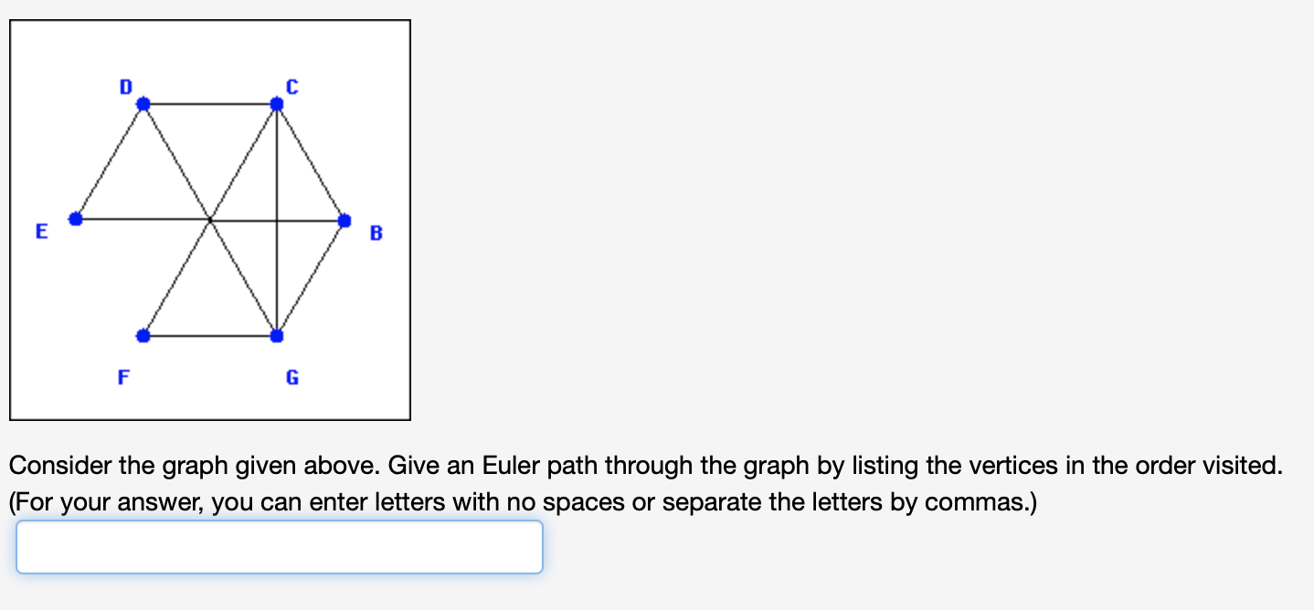 Solved Consider the graph given above. Give an Euler path | Chegg.com