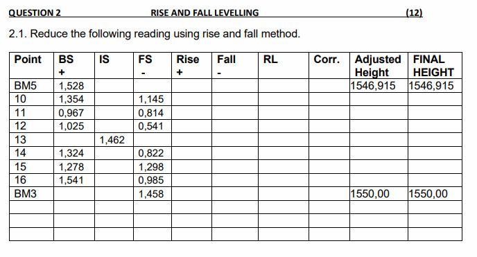 Solved (12) QUESTION 2 RISE AND FALL LEVELLING 2.1. Reduce | Chegg.com