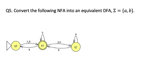 Solved Q5. Convert the following NFA into an equivalent DFA, | Chegg.com