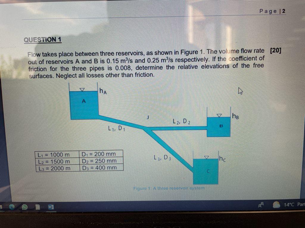 Solved Page 12 QUESTION 1 Flow takes place between three | Chegg.com