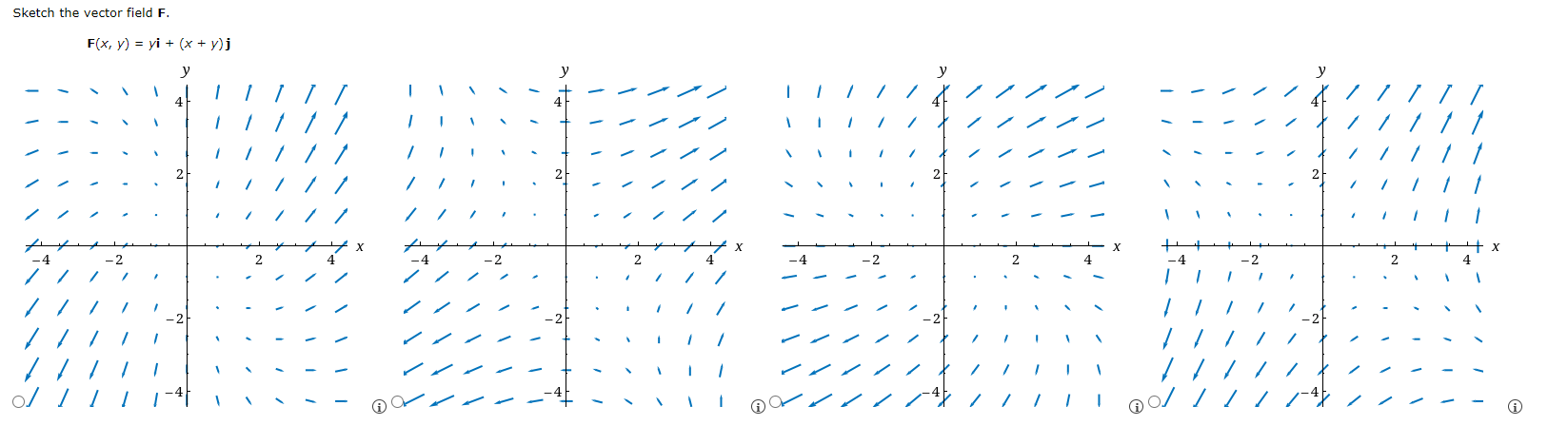 Solved Sketch the vector field F. F(x,y)=yi+(x+y)j | Chegg.com
