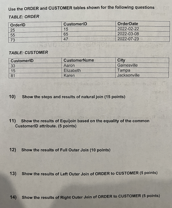 Solved Use the ORDER and CUSTOMER tables shown for the | Chegg.com