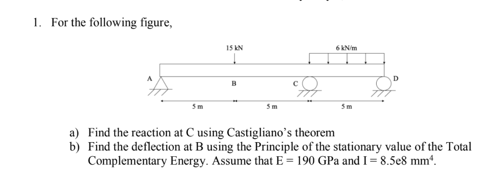 For the following figure, 6 kN/m 15 kN 5 m 5 m 5 m ) | Chegg.com