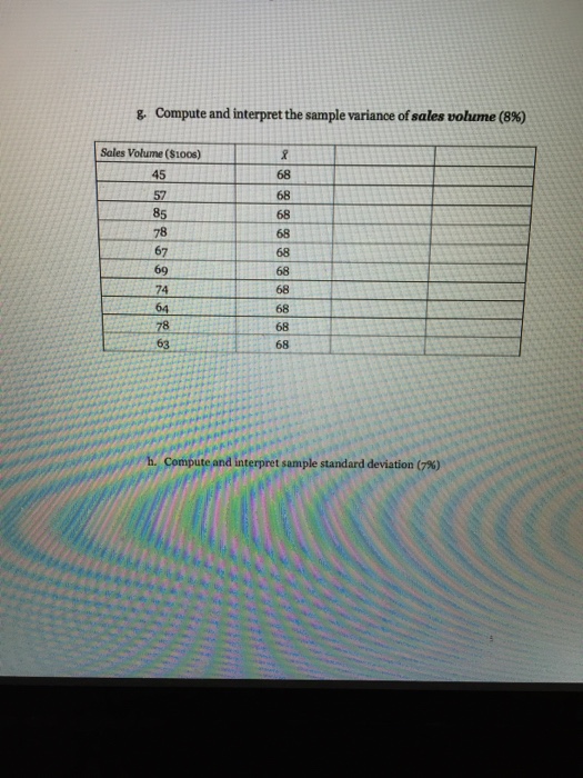Solved Compute and interpret the sample variance of sales | Chegg.com