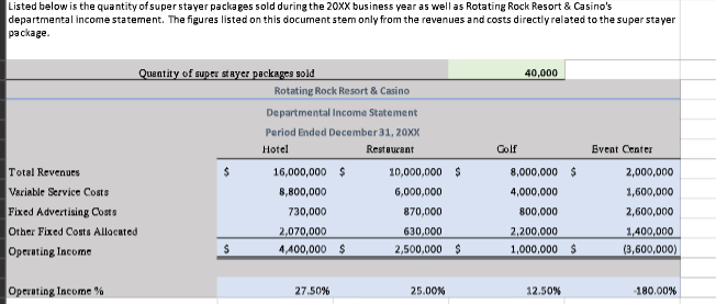 Jtilize other methodologies for allocating out the | Chegg.com
