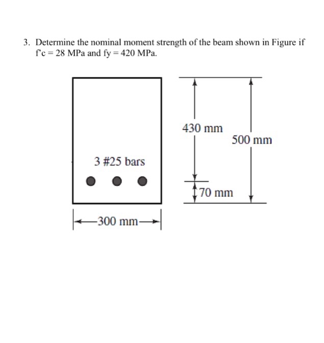 Solved 3. Determine the nominal moment strength of the beam | Chegg.com