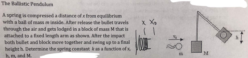 Solved Ballistic Pendulum Problem | Chegg.com