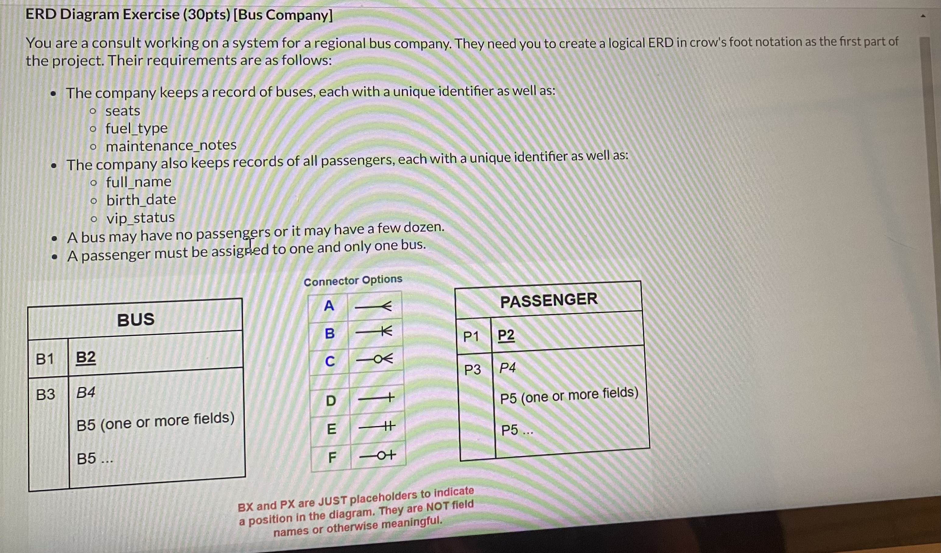 Solved ERD Diagram Exercise (30pts) [Bus Company] You are a | Chegg.com