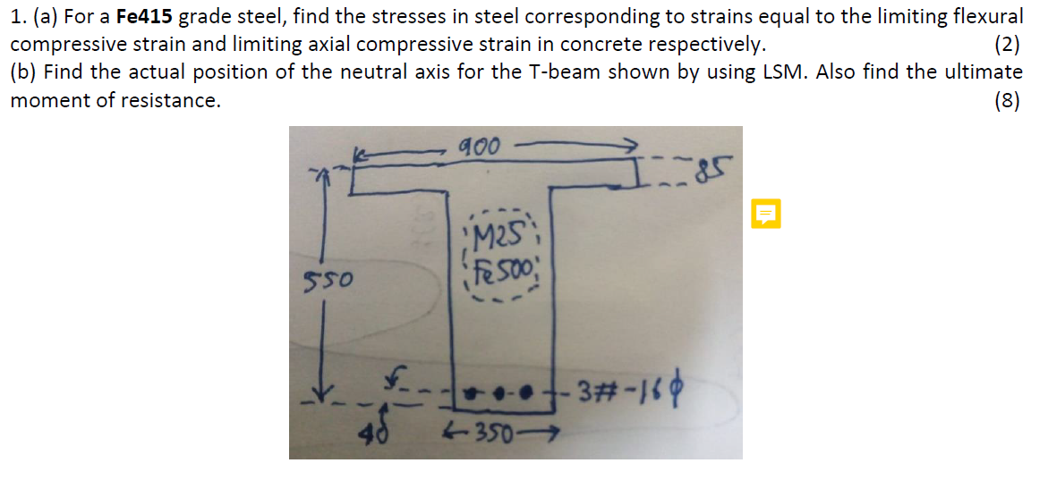 Solved 1. (a) For a Fe415 grade steel, find the stresses in | Chegg.com