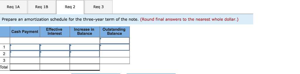 Solved Exercise 14-17 Note with unrealistic interest rate; | Chegg.com
