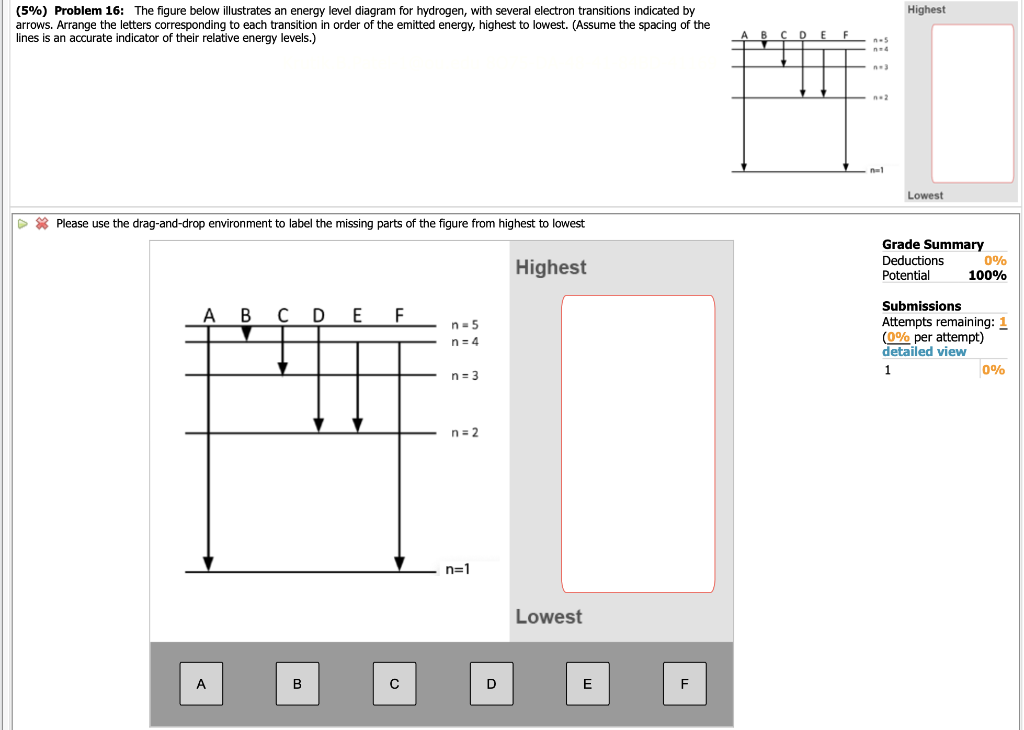 Solved (5\%) Problem 16: The figure below illustrates an | Chegg.com Solved (5\%) Problem 16: The figure below illustrates an | Chegg.com