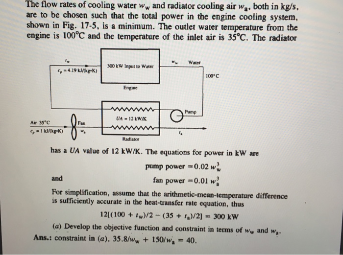 Solved The flow rates of cooling water ww and radiator | Chegg.com