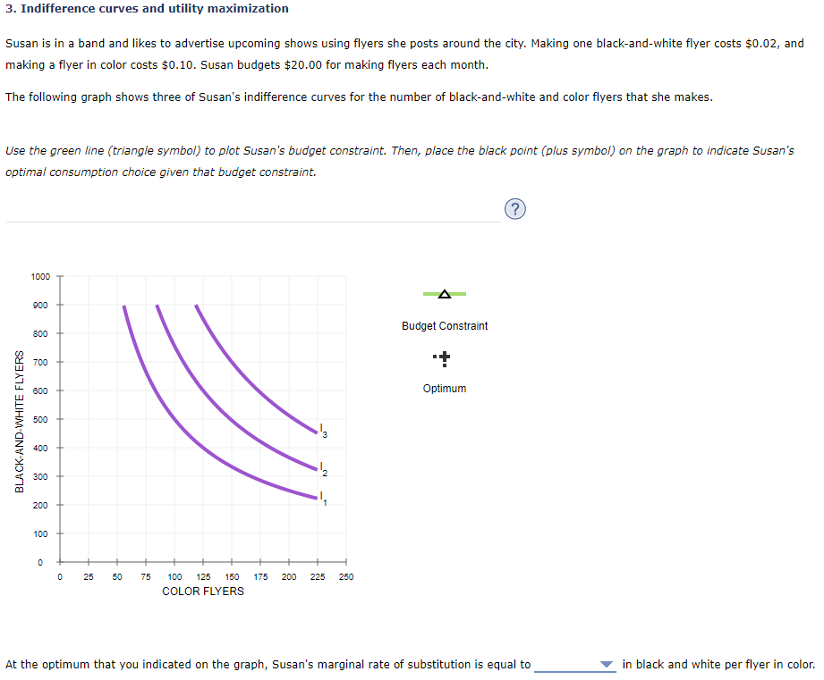 Solved 3. Indifference curves and utility maximization Susan | Chegg.com