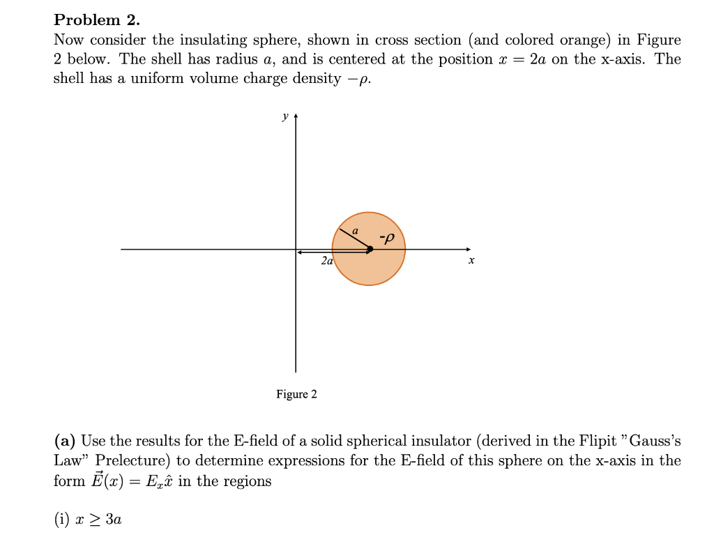 Solved Problem 2. Now consider the insulating sphere, shown | Chegg.com