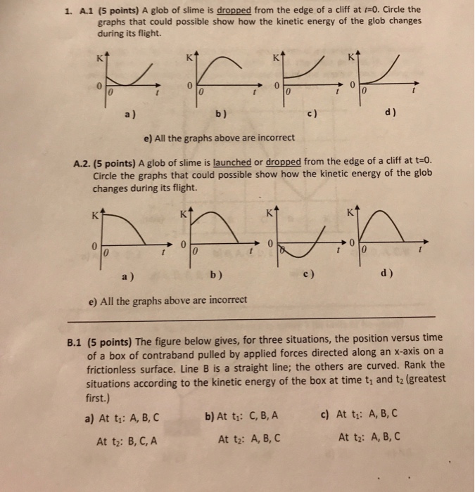 Solved A glob of slime is dropped from the edge of a cliff | Chegg.com