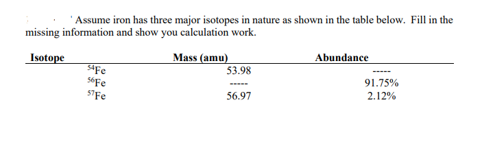 Solved Assume iron has three major isotopes in nature as | Chegg.com