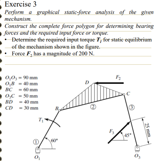 Solved Exercise 3 Perform a graphical static-force analysis | Chegg.com