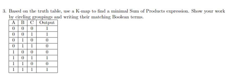 Solved 3. Based on the truth table, use a K-map to find a | Chegg.com