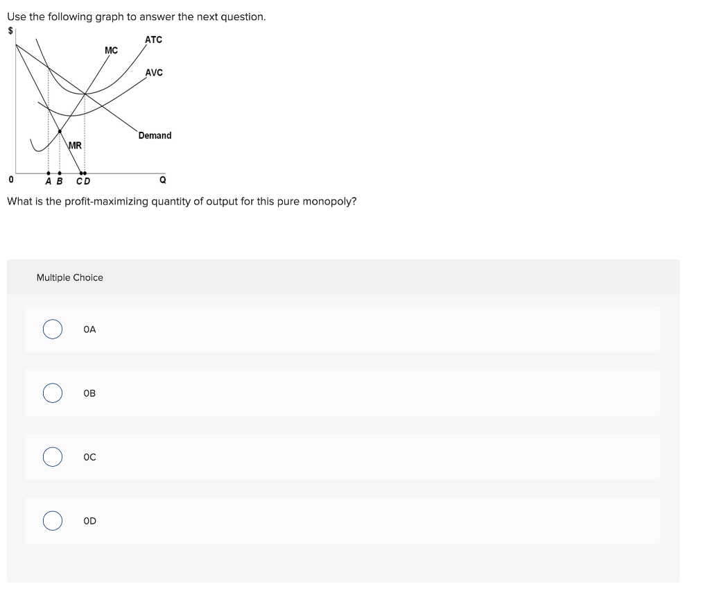 Solved Use the following graph to answer the next question. | Chegg.com