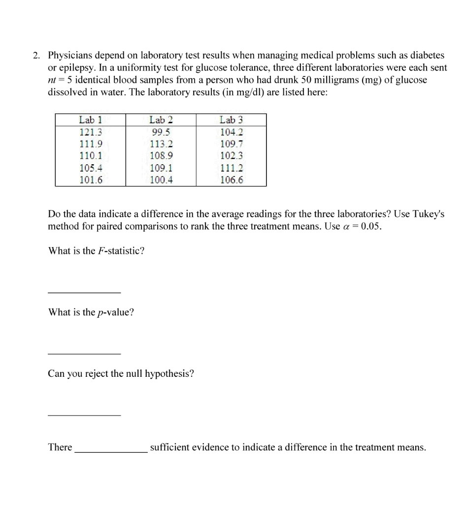 Solved 2. Physicians depend on laboratory test results when | Chegg.com
