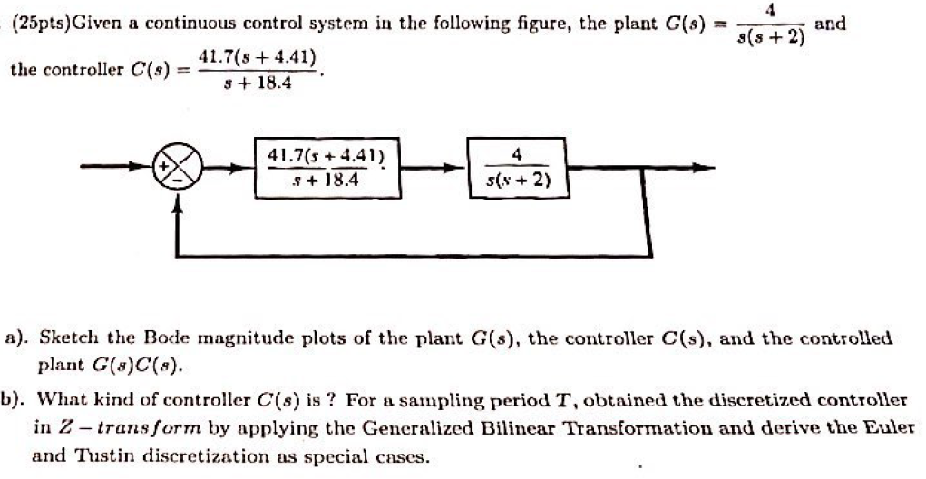 Solved + 2) and (25pts Given a continuous control system in | Chegg.com