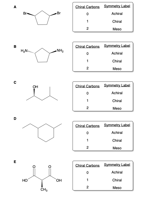 Solved Identify how many chiral carbons exist in each of the | Chegg.com