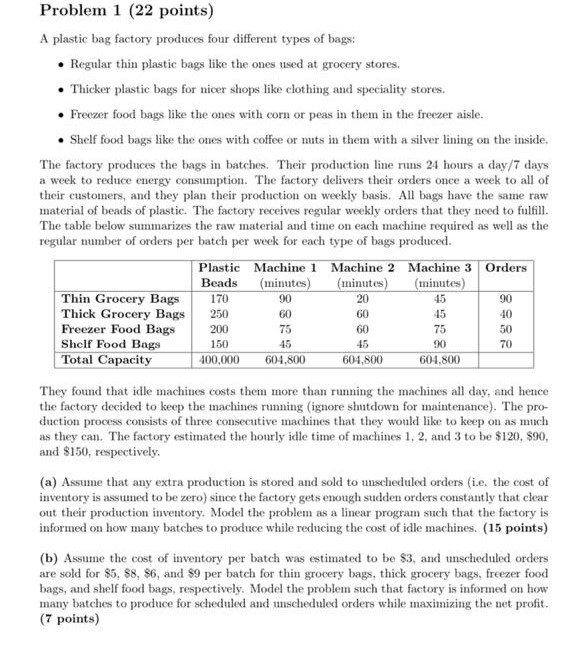 Solved Problem 1 (22 points) A plastic bag factory produces | Chegg.com