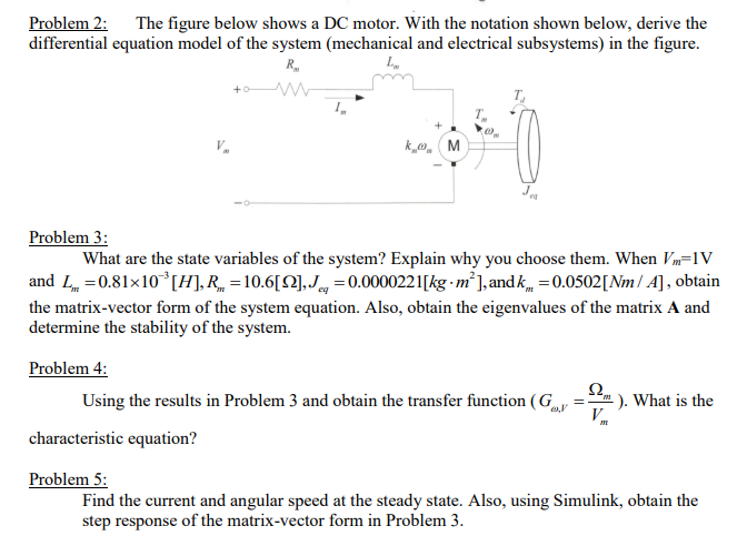 Solved Problem 2: The figure below shows a DC motor. With | Chegg.com