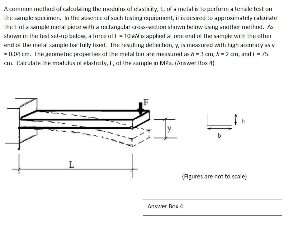 Solved A common method of calculating the modulus of | Chegg.com