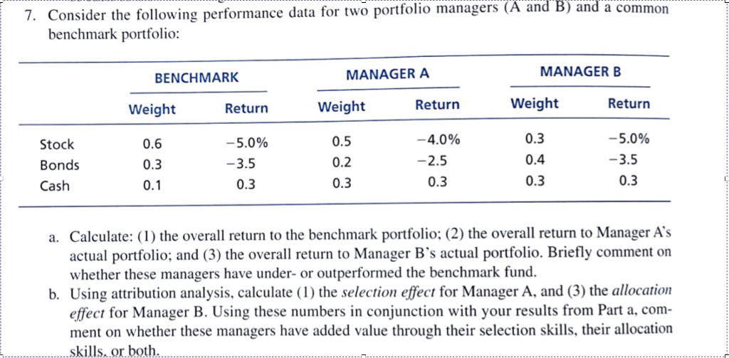 Solved 7. Consider the following performance data for two | Chegg.com