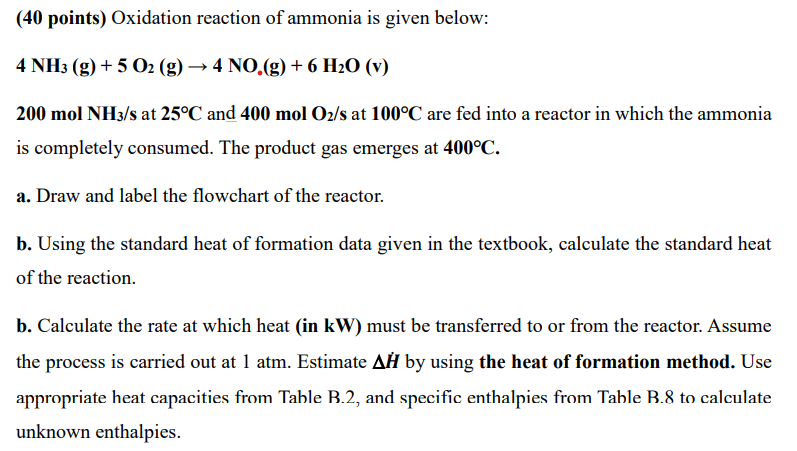 Solved (40 points) Oxidation reaction of ammonia is given | Chegg.com