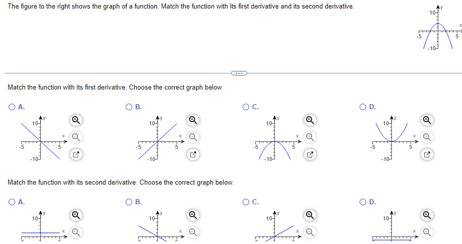 Solved The figure to the right shows the graph of a | Chegg.com