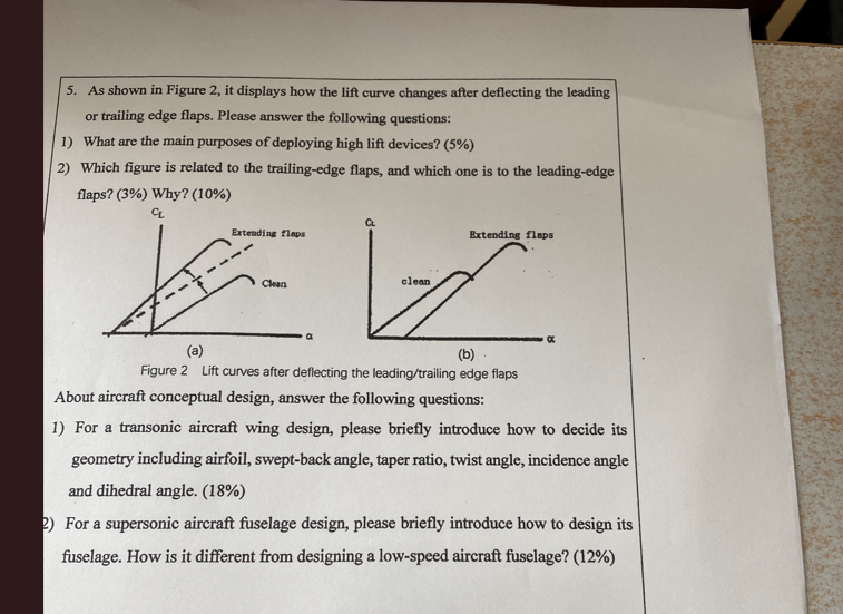 Solved 5. As shown in Figure 2, it displays how the lift | Chegg.com