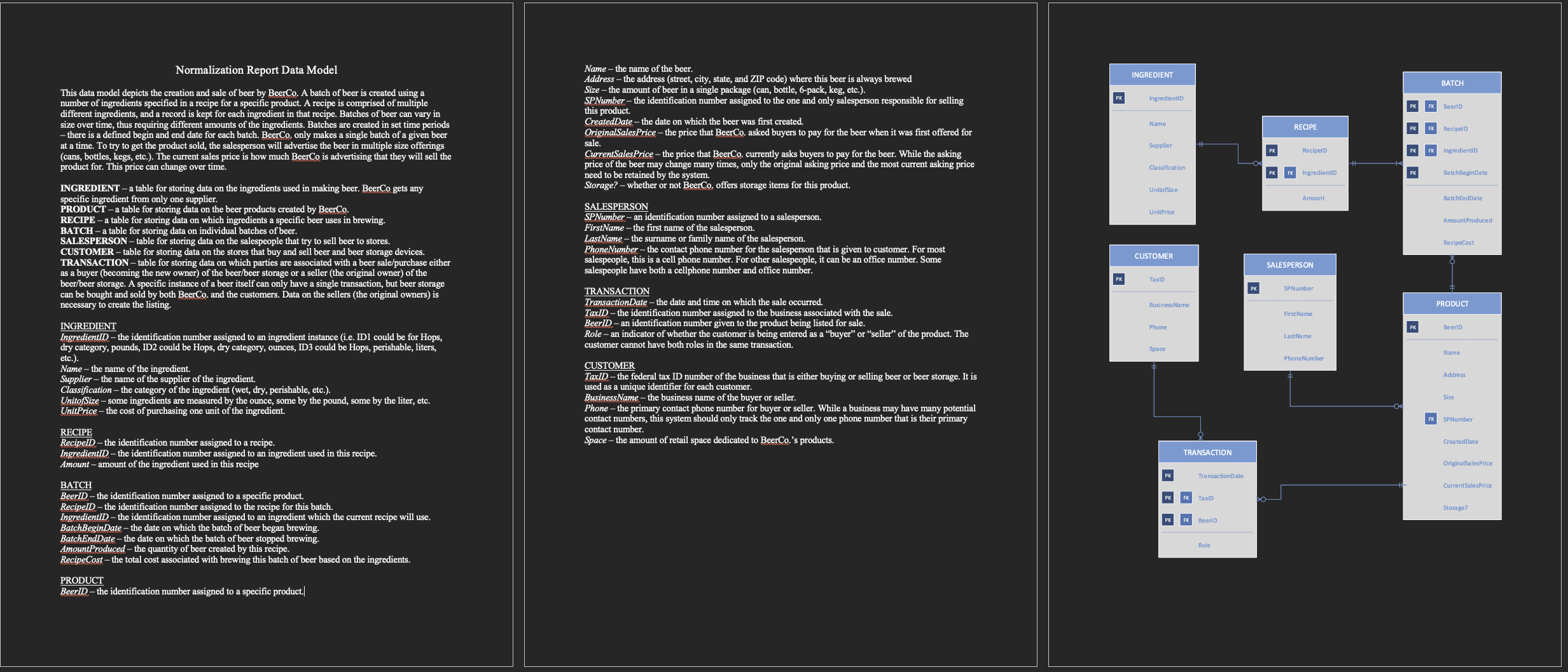 Solved Assess the normalization of the attached data model | Chegg.com