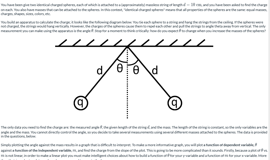 Solved You have been give two identical charged spheres, | Chegg.com
