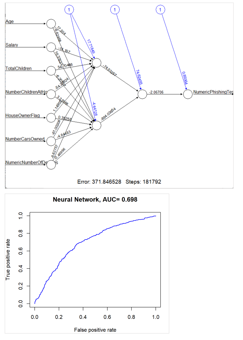 How Do The Clustering Results K Means K Mediods 