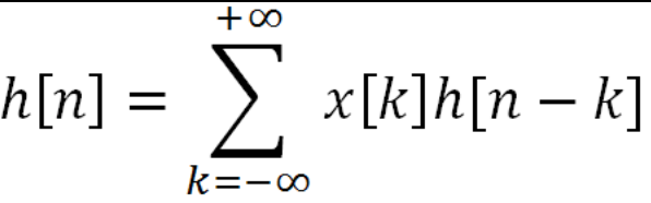 Solved For the sequences a[n] and b[n] given below, let y[n] | Chegg.com