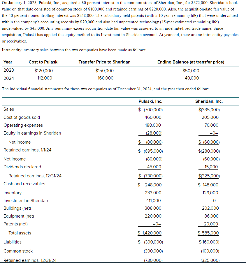 Solved On January 1,2023, Pulaski, Inc., acquired a 60 | Chegg.com