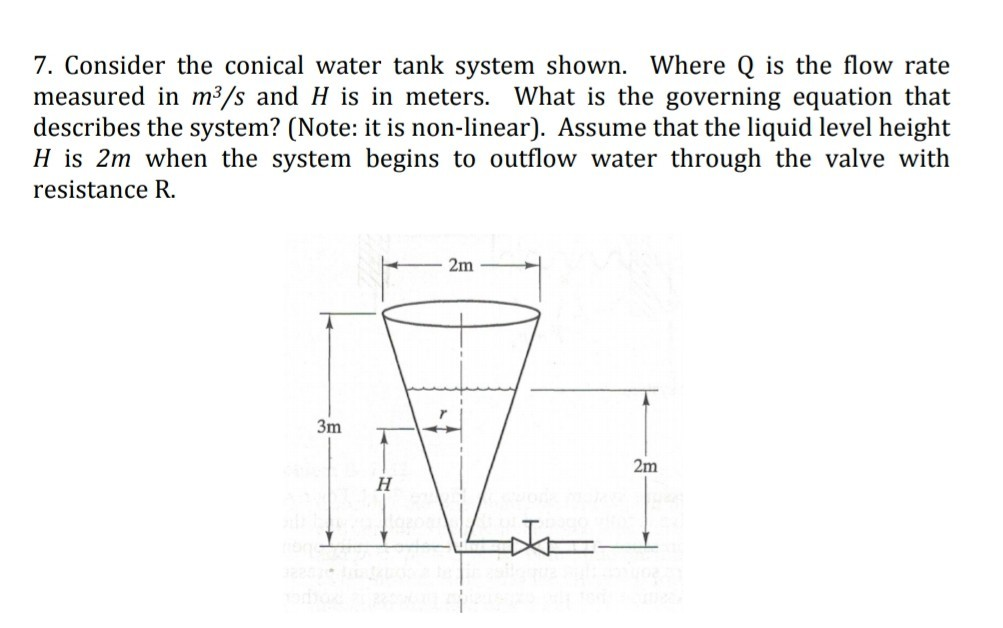 Solved 7. Consider the conical water tank system shown. | Chegg.com