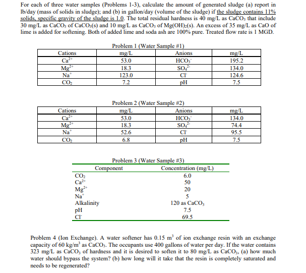 Solved For each of three water samples (Problems 1-3), | Chegg.com