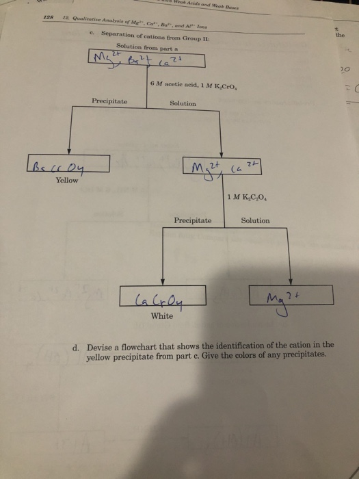 Solved structor: relaboratory assignment 1. Completo the | Chegg.com