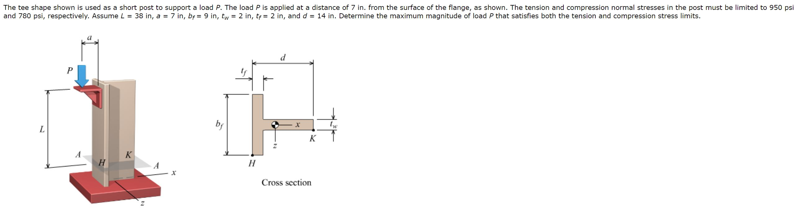 Solved The tee shape shown is used as a short post to | Chegg.com