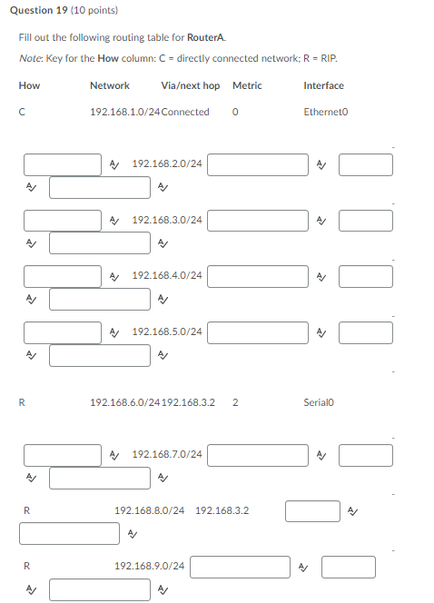 Solved Question 19 (10 points) Fill out the following | Chegg.com