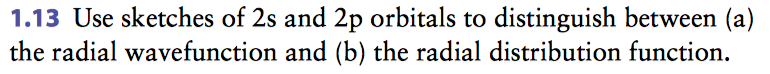 Solved 1.13 Use sketches of 2s and 2p orbitals to | Chegg.com