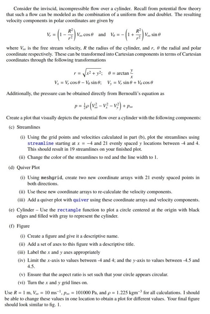 Consider the inviscid, incompressible flow over a | Chegg.com