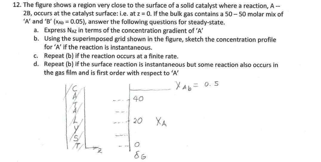 Solved 12. The figure shows a region very close to the | Chegg.com