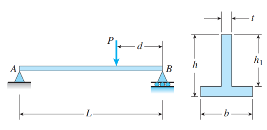 Solved a) Determine the maximum tensile stress σt and | Chegg.com